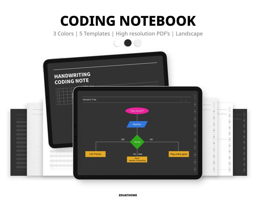 PROGAMMING CODING NOTEBOOK, Goodnotes Templates, Programming Practice ...