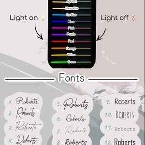 Photo Zone Neon Sign, Custom LED Sign, Neon Wall Decor, Romantic ...