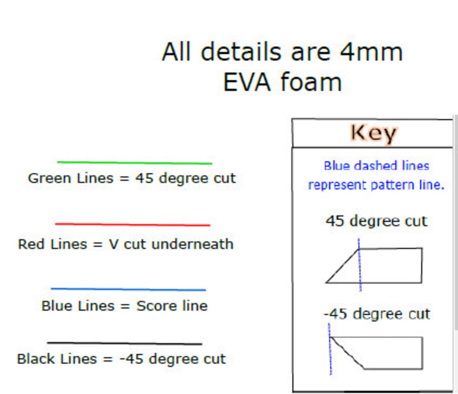MK11 Sub-zero Template Bundle - Etsy