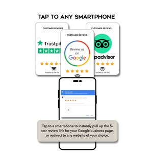 Google Tap Review Card | Link to Your Google Review, Manage, and Edit ...