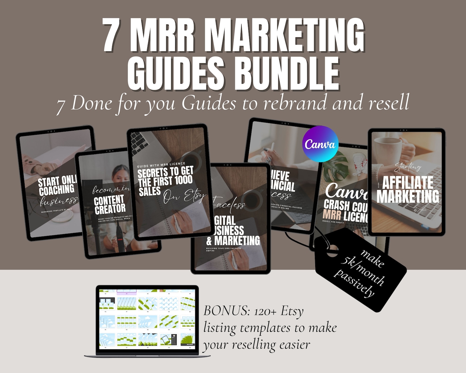 7 Done for You Digital Marketing Guide Bundle With Master Resell Rights ...