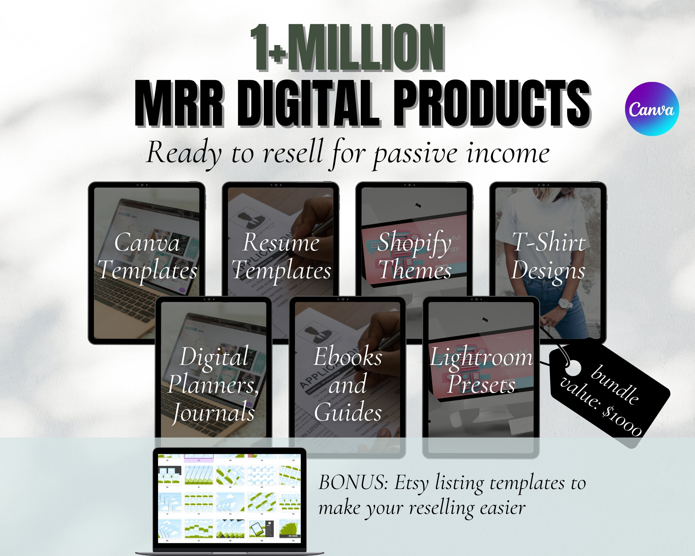 1M+ Ultimate Master Resell Digital Products Bundle | MRR Passive Income ...