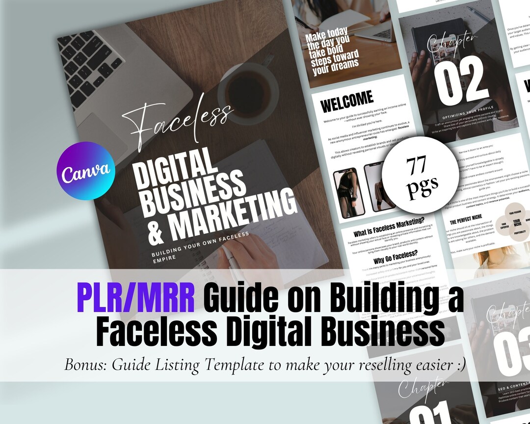 The Faceless Business Ultimate Guide to Success With MRR, PLR Digital Product, Master Resell ...