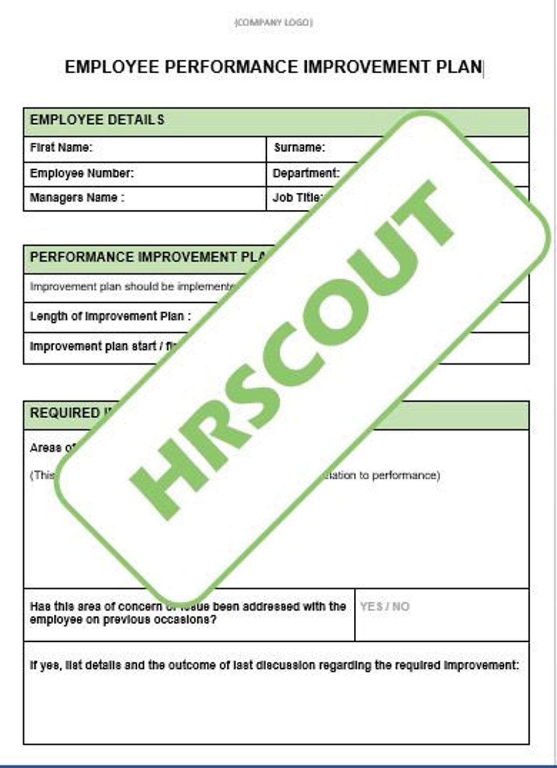 Employee Probation & Performance Management Templates Package - Etsy