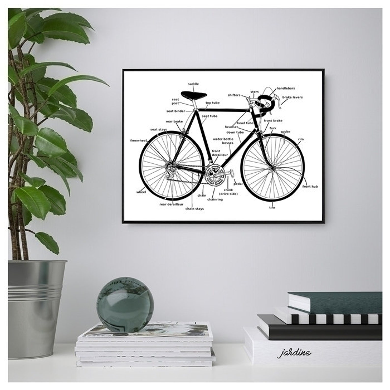 Cycle Diagram Poster/print, Racing Bike Wall Print, Printable Bike ...