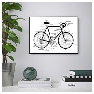 Cycle Diagram Poster/print, Racing Bike Wall Print, Printable Bike ...
