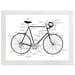 Cycle Diagram Poster/print, Racing Bike Wall Print, Printable Bike ...