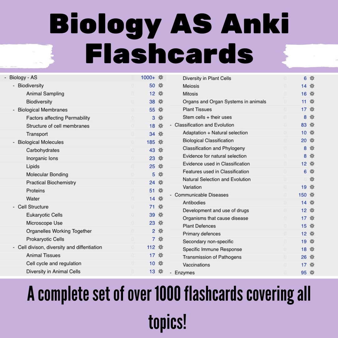 Biology AS Anki Flashcards! | Full Topics! | Everything You Need to ...