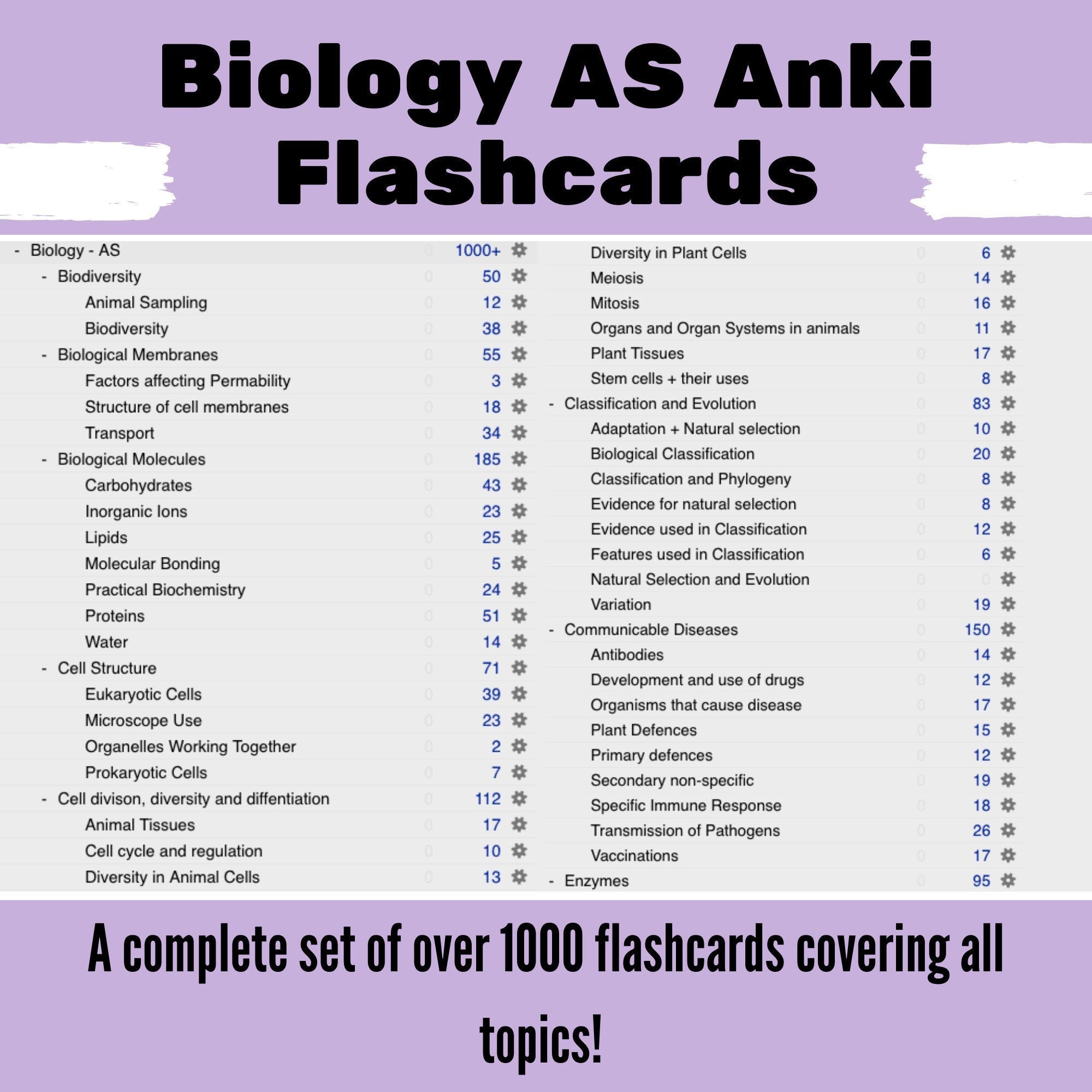 Ocr A Gcse Biology Flashcards Teaching Resources - vrogue.co Ocr A Gcse Biology Flashcards Teaching Resources - vrogue.co