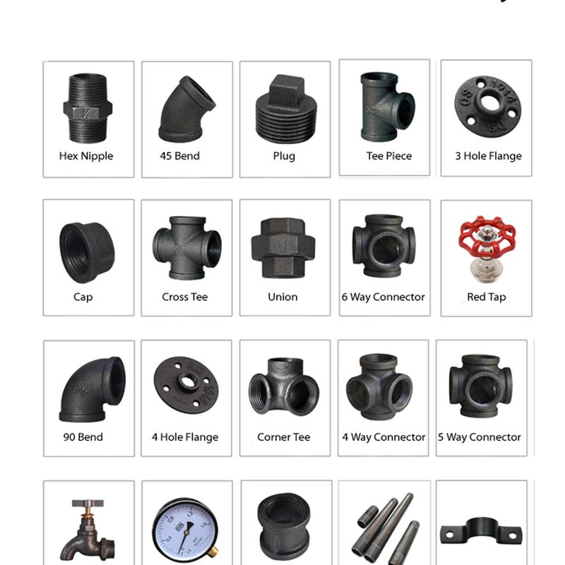 Iron Pipes Decor - Etsy UK