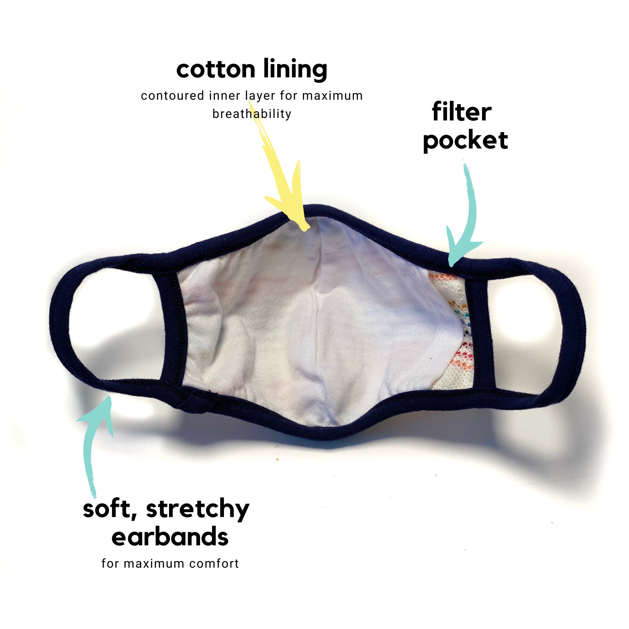 Extra Large XXL Face Masks for Men + Women \ Big Masks Washable ...