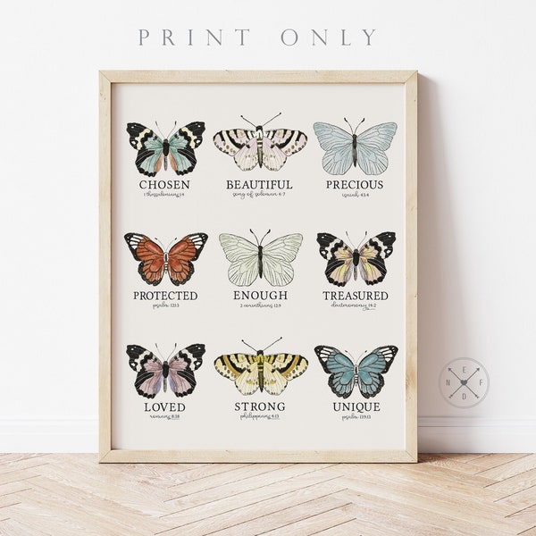 Bible Verse Canvas - Etsy