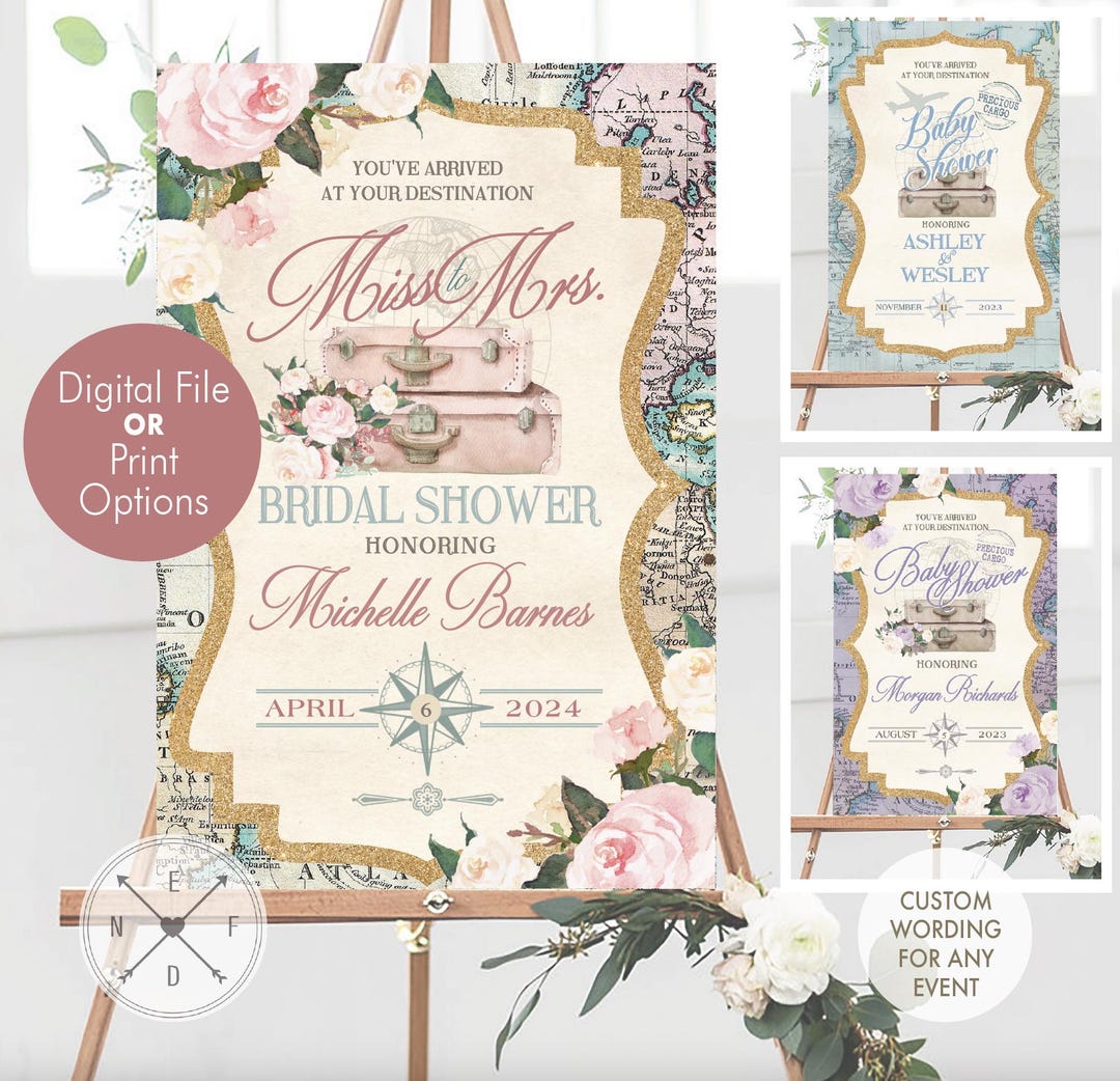 TRAVEL Themed Welcome Poster | Personalized DIGITAL File, Print, Frame ...