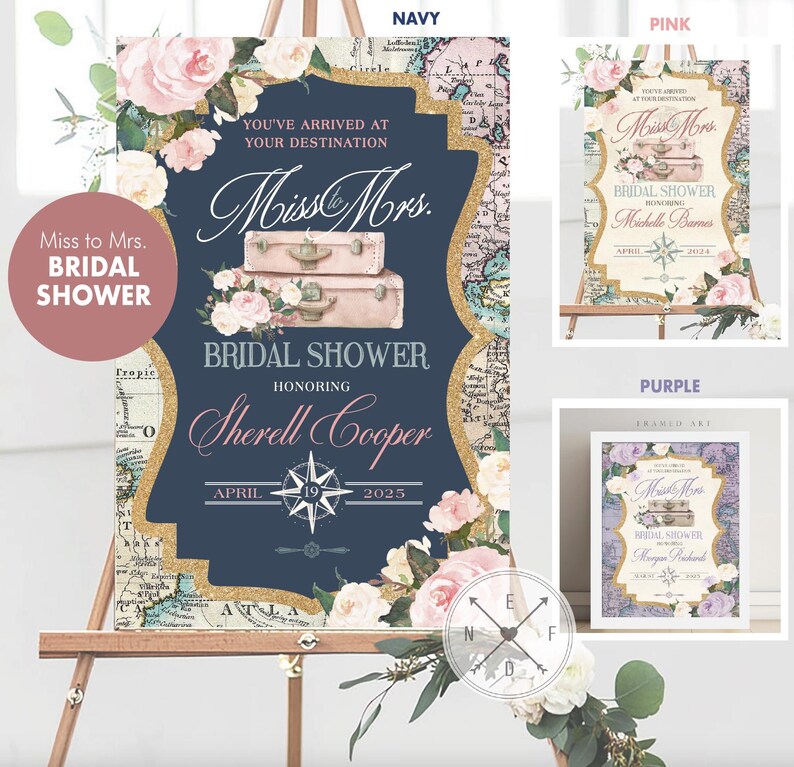 TRAVEL Themed Welcome Poster | Personalized DIGITAL File, Print, Frame ...