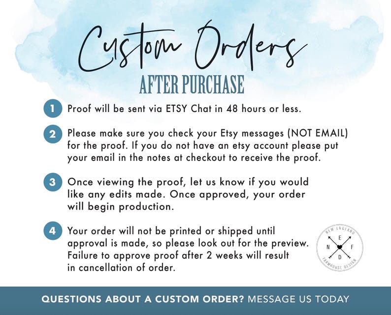 Personalized FAN CAVE Sign With 4 Sports Team Logos | Custom Art Print ...