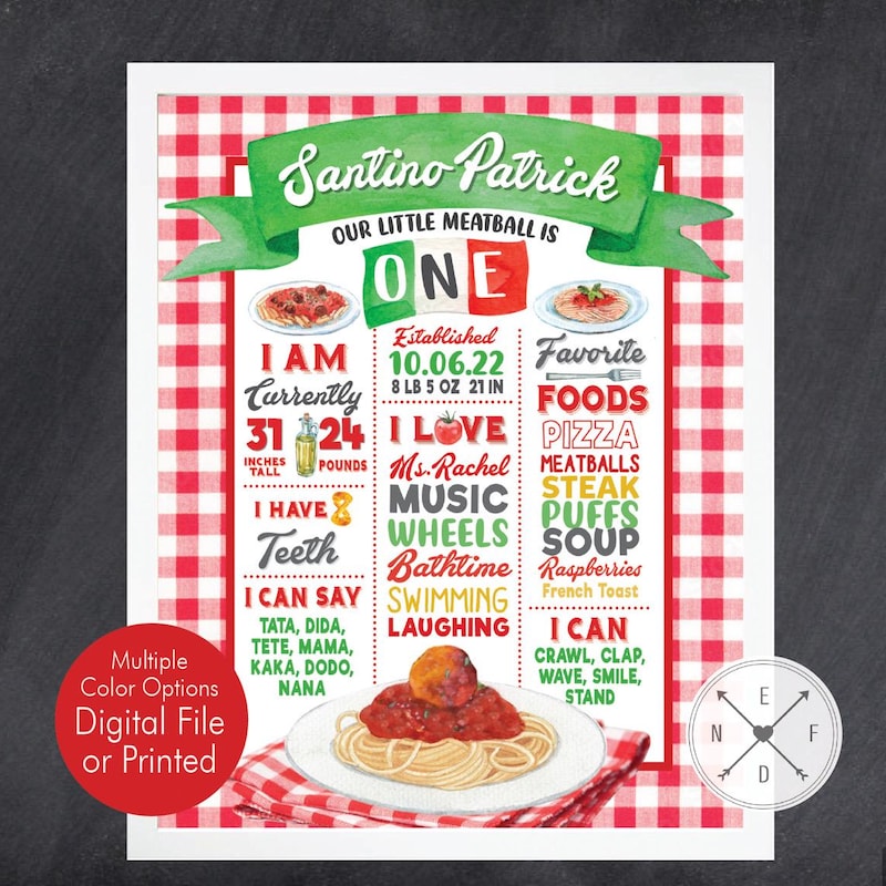 Pizza 1st Birthday - Etsy