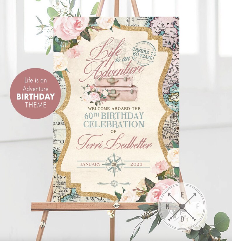 TRAVEL Themed Welcome Poster | Personalized DIGITAL File, Print, Frame ...