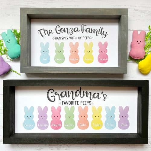 Custom PERSONALIZED PEEPS FAMILY Wood Framed Sign or Mounted - Etsy