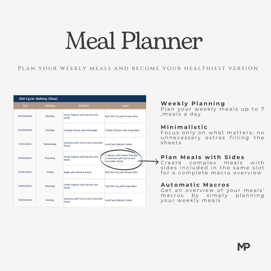 Fitness Meal Planner Excel Template | Macros & Grocery Tracker | Bulk ...