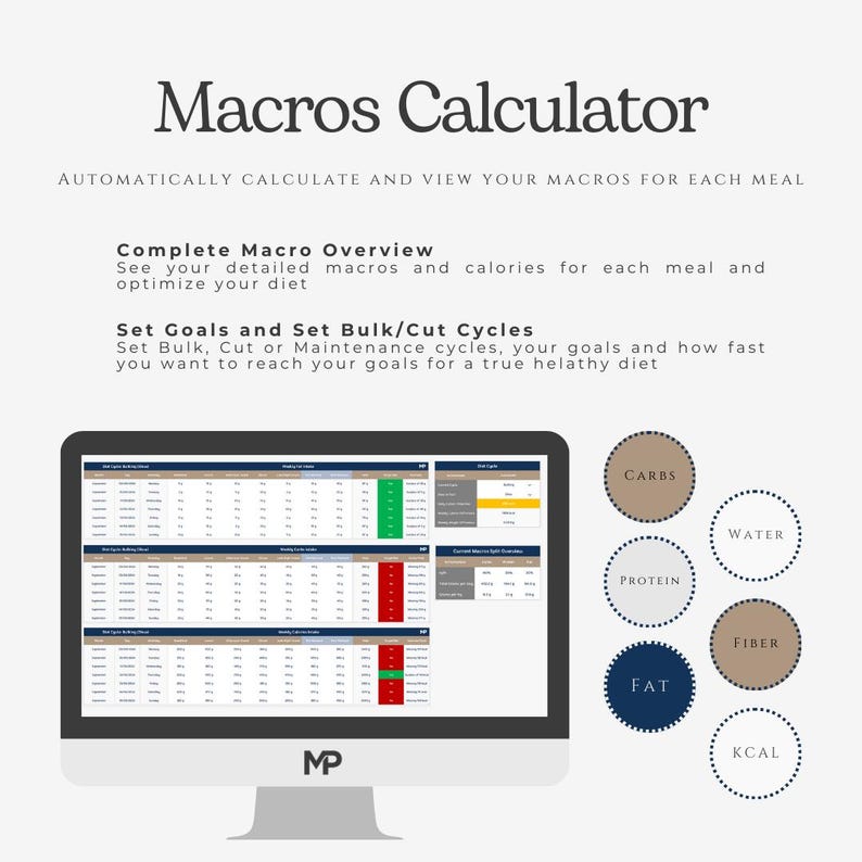 Fitness Meal Planner Excel Template | Macros & Grocery Tracker | Bulk and Cut Calculator ...