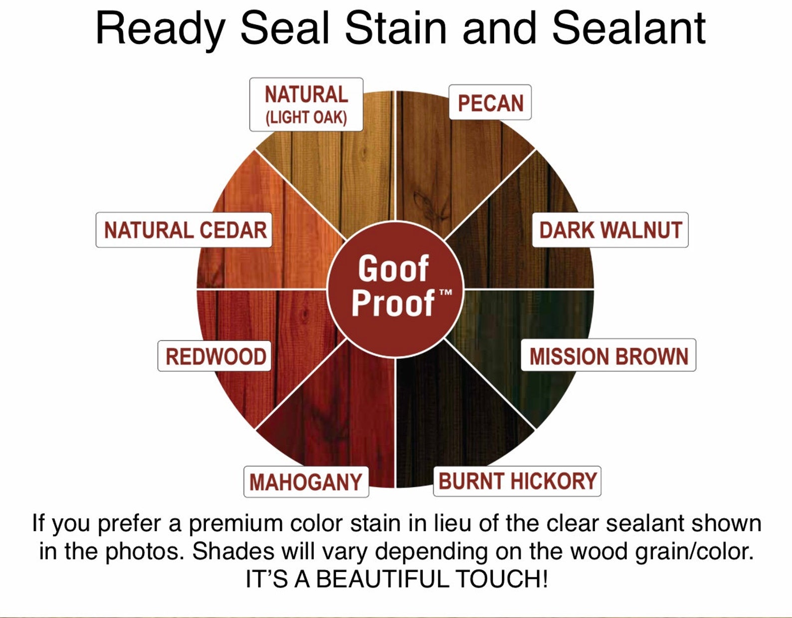 Potting Bench With Water Spigot Cedar Potting Table Outdoor - Etsy