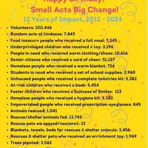 Volunteer Box Handmade Card Kit* Family Kid-friendly Volunteer From ...