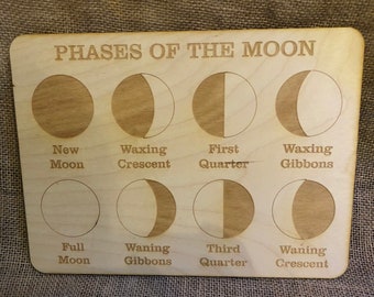 Moon Board | Etsy UK