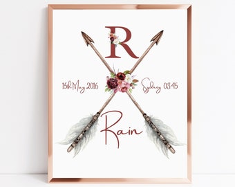 Personalized Nursery Print Nursery Decor New Baby Gift - Etsy