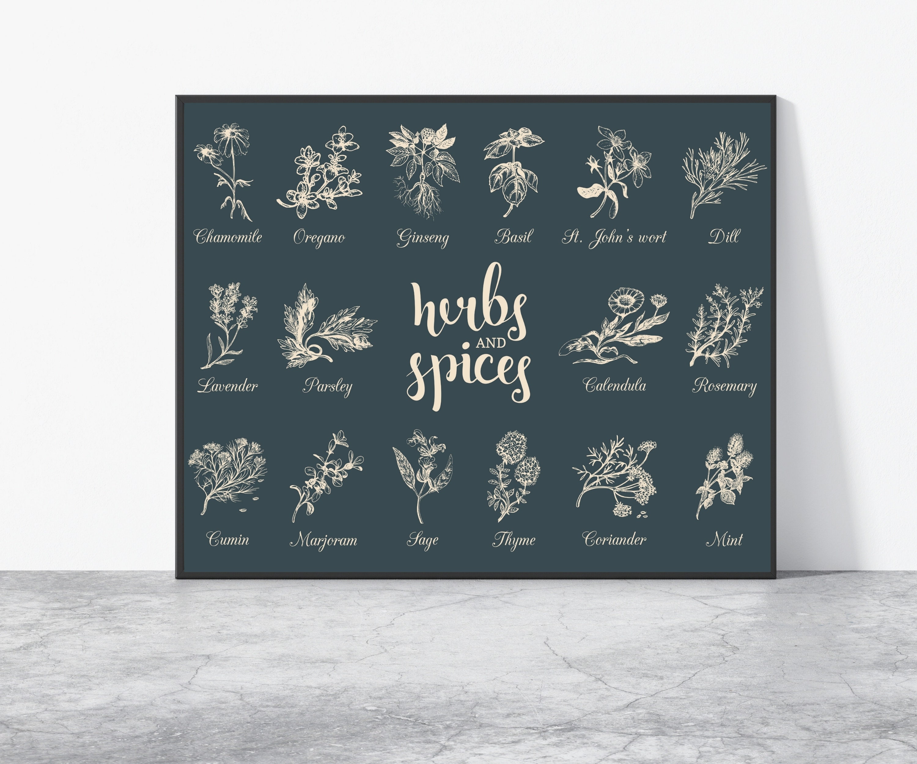 Herbs and Spices Kitchen Poster Kitchen Wall Art Wall Art - Etsy