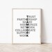 Office Print, Positive Thoughts, Motivational Poster, Housewarming Gift ...