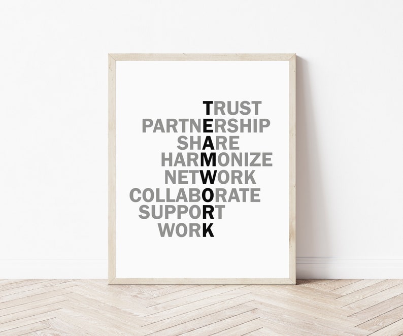 Office Print Positive Thoughts Motivational Poster - Etsy
