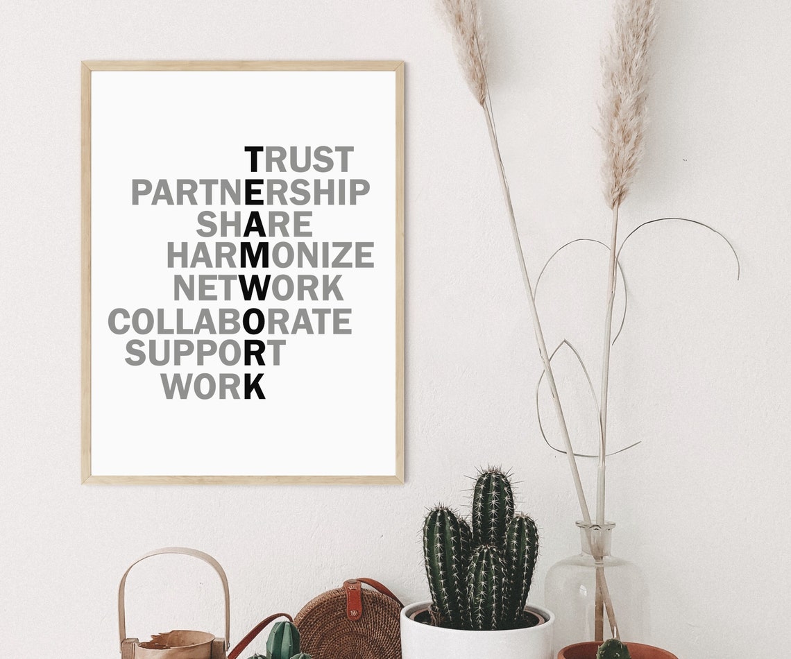 Office Print Positive Thoughts Motivational Poster - Etsy