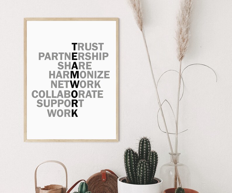 Office Print Positive Thoughts Motivational Poster - Etsy