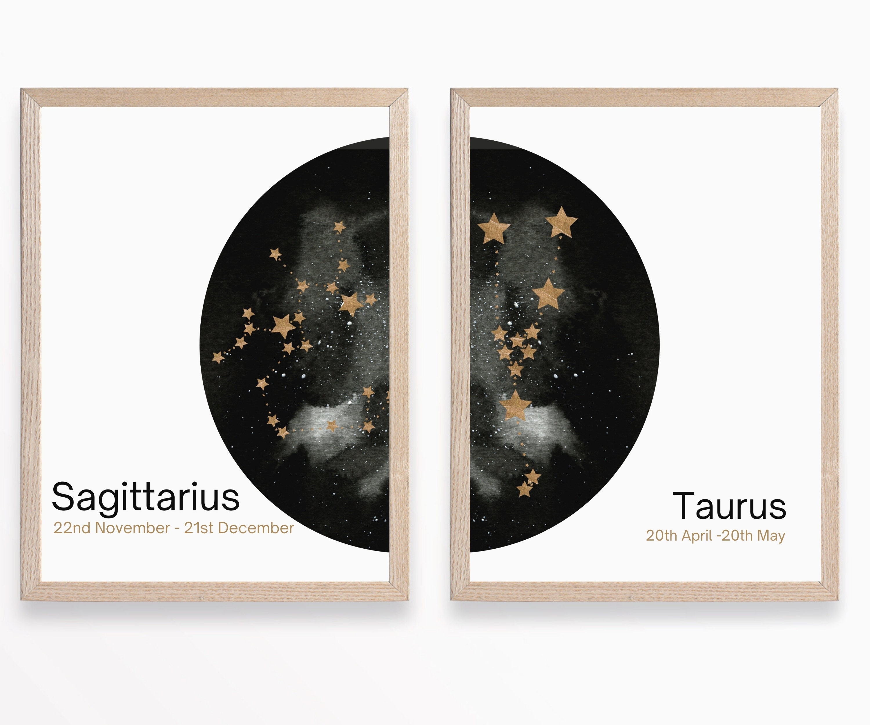 Personalized Couples Horoscope Print: Celestial Zodiac Wall Decor ...
