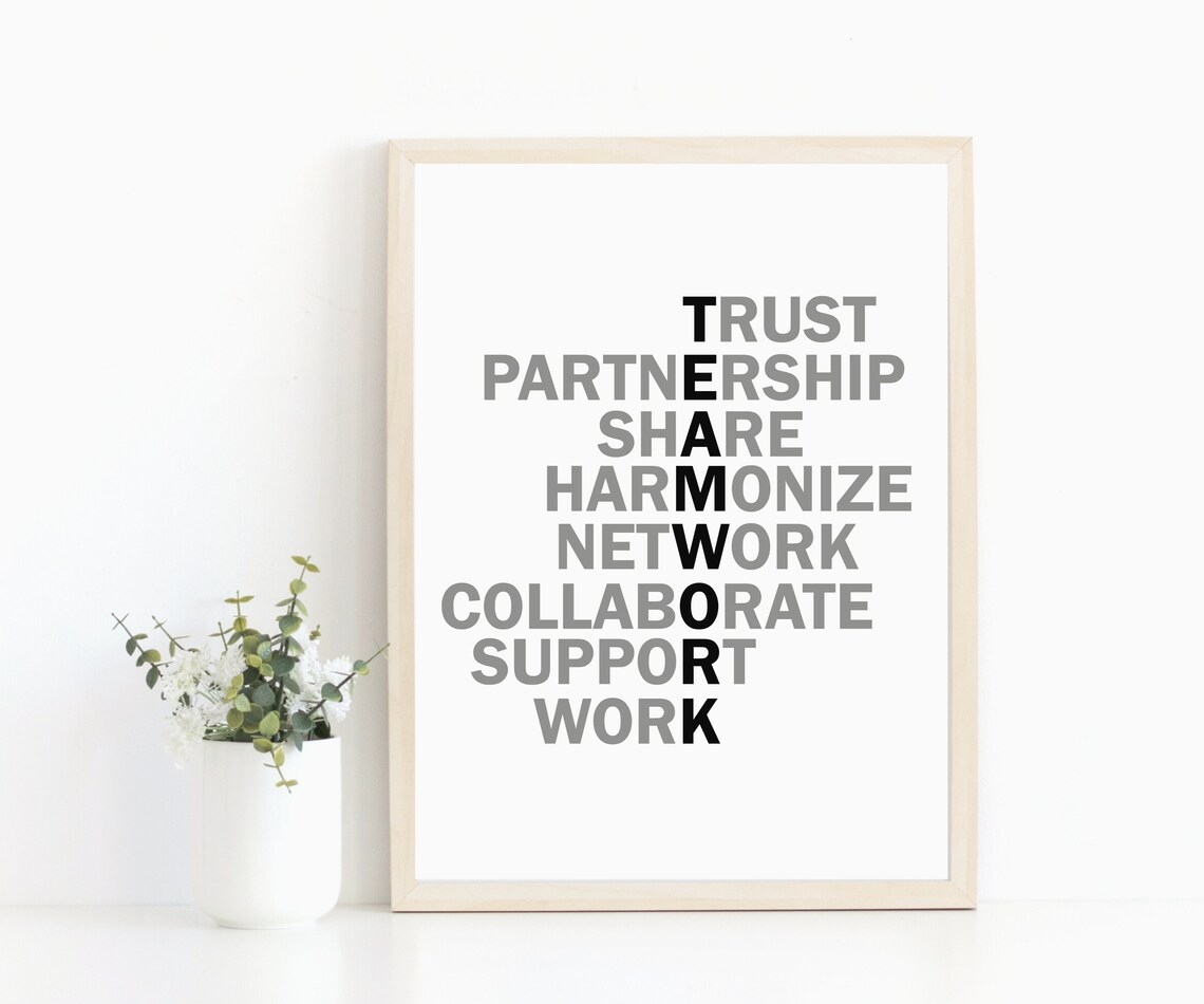 Office Print Positive Thoughts Motivational Poster - Etsy