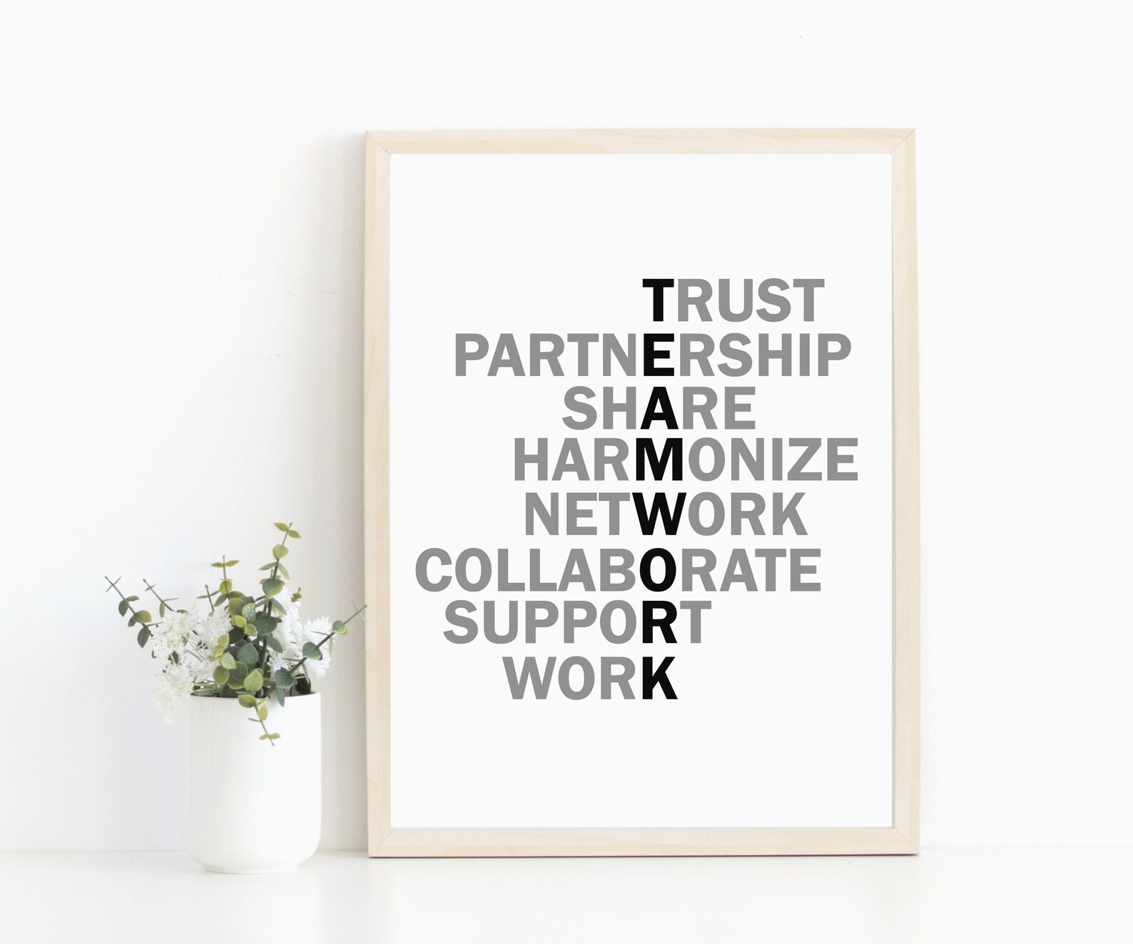 Office Print Positive Thoughts Motivational Poster - Etsy