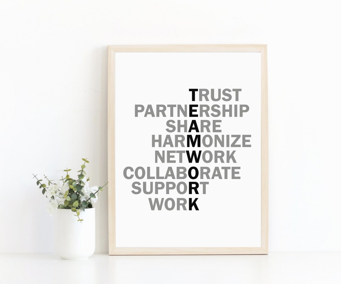 Office Print Positive Thoughts Motivational Poster - Etsy