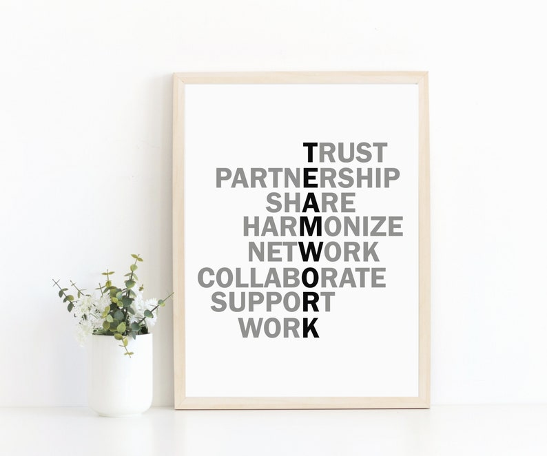 Office Print Positive Thoughts Motivational Poster - Etsy