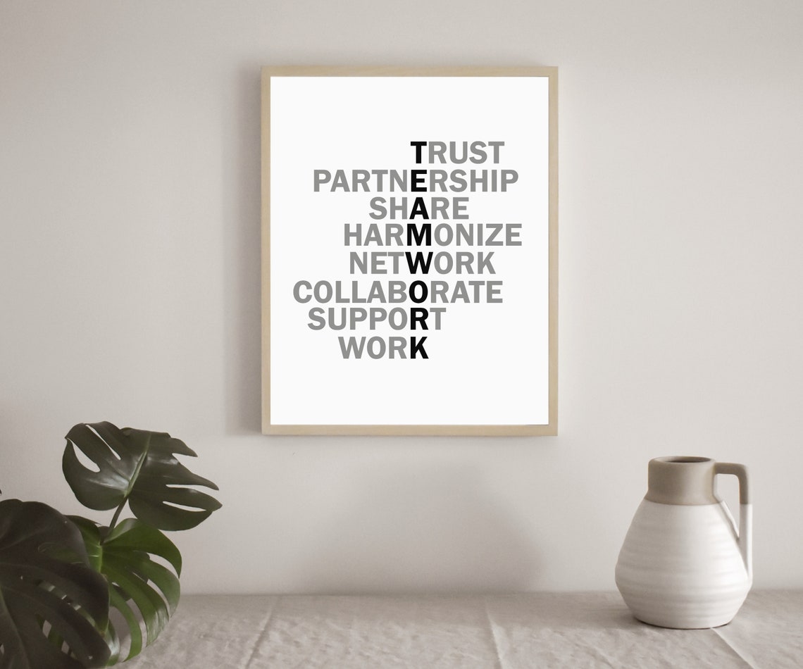 Office Print Positive Thoughts Motivational Poster - Etsy