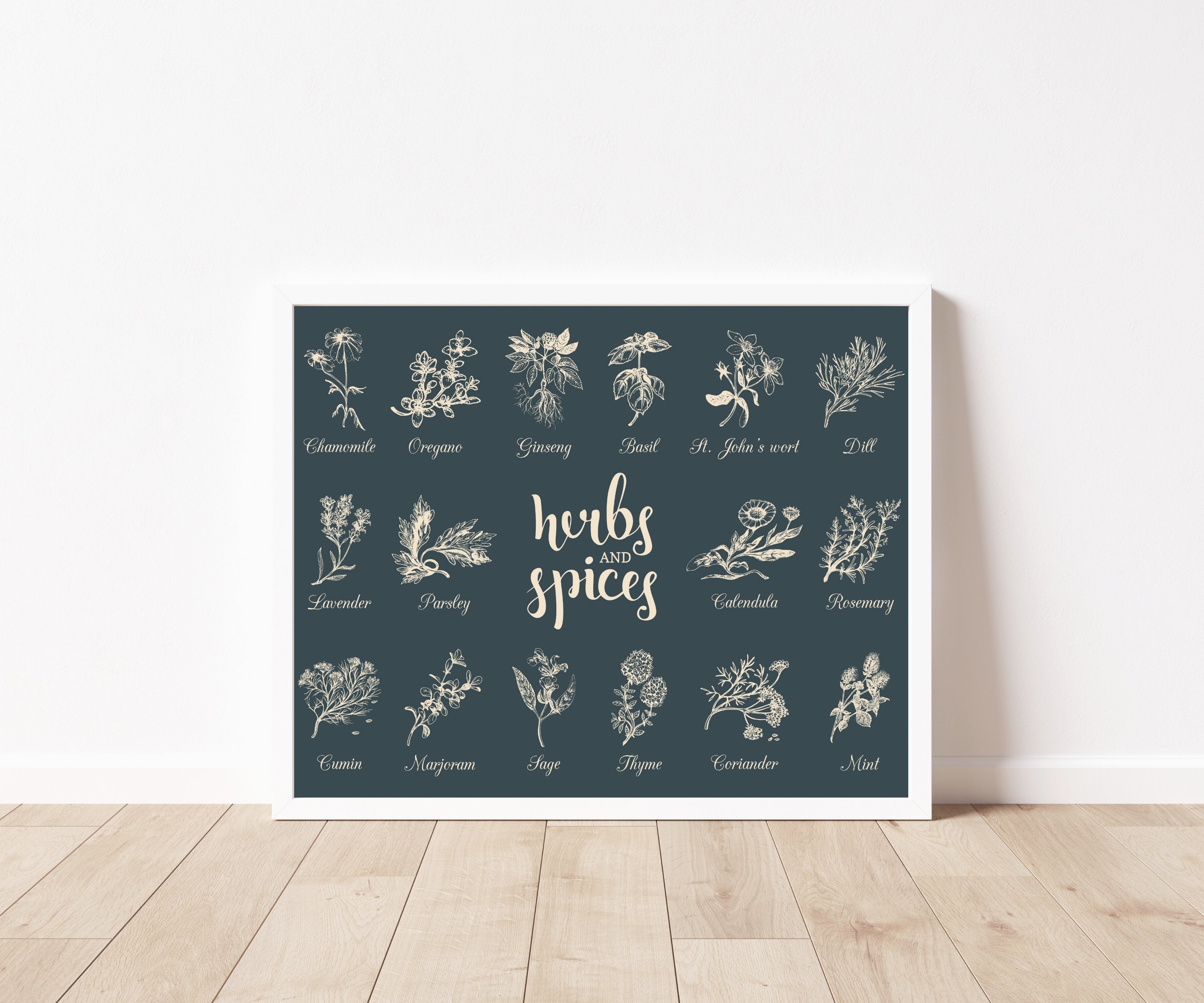 Herbs and Spices Kitchen Poster Kitchen Wall Art Wall Art - Etsy