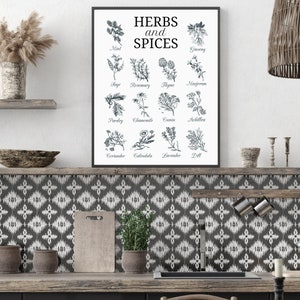 Herbs and Spices Kitchen Poster, Kitchen Wall Art, Wall Art Print ...