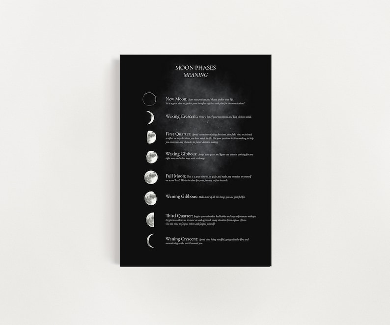 Moon Phases Meaning Moon Quote Print Moon Phase Printable - Etsy