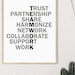 Office Print, Positive Thoughts, Motivational Poster, Housewarming Gift ...