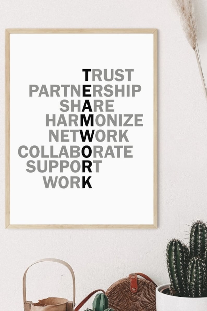 Office Print Positive Thoughts Motivational Poster - Etsy