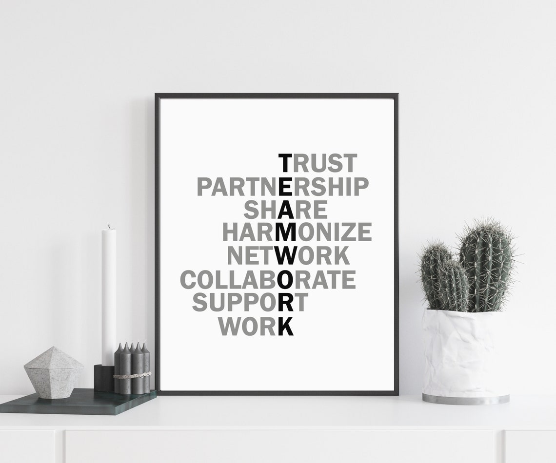 Office Print Positive Thoughts Motivational Poster - Etsy