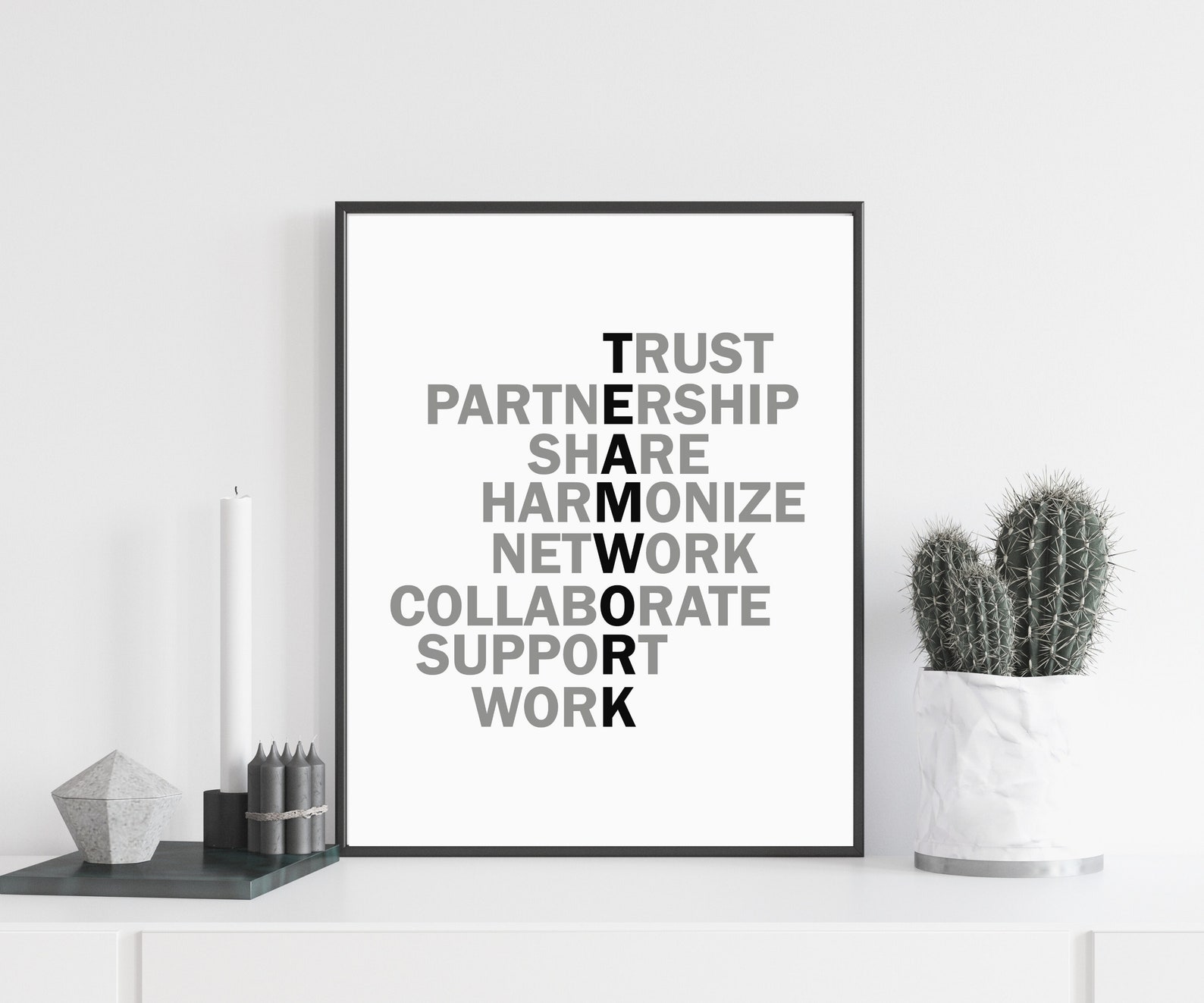 Office Print Positive Thoughts Motivational Poster - Etsy