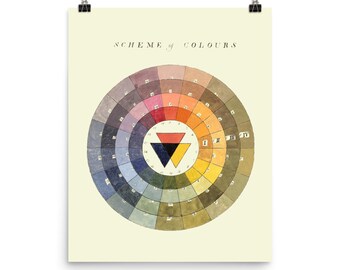 Color Wheel Poster - Etsy