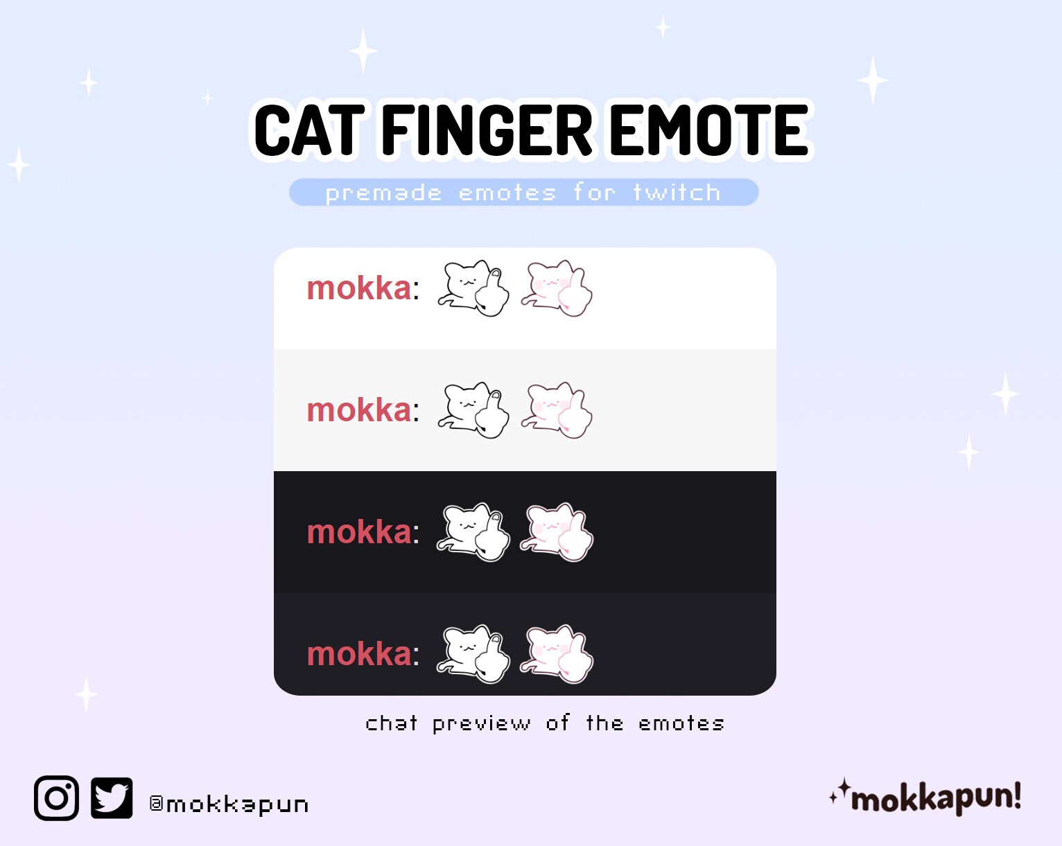 Premade Twitch Discord Emotes / Cute Kawaii Cat Middle Finger Meme ...