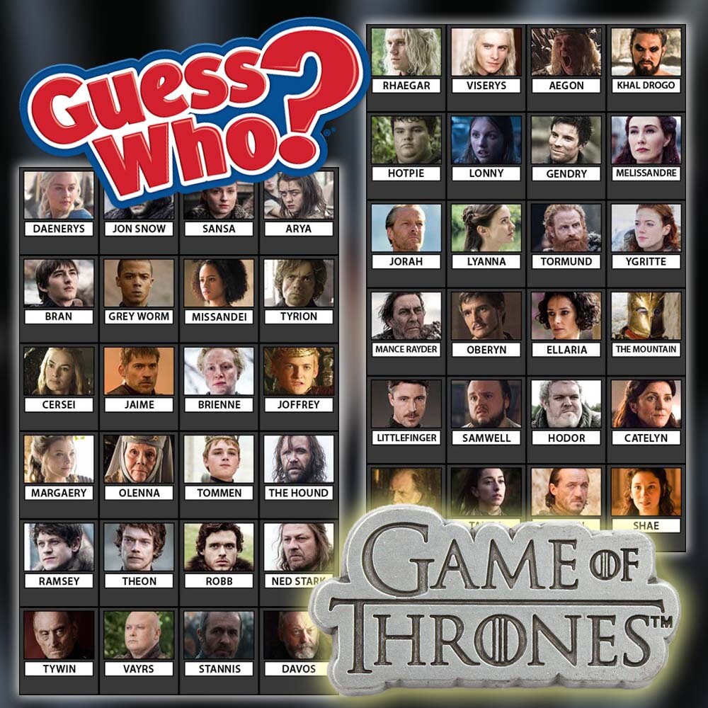 Game of Thrones Guess Who Game | INSTANT DOWLOAD | Customized Digital ...