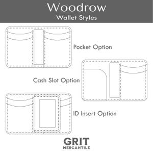Bifold Wallet Digital Pattern SVG PDF DXF | Woodrow - Etsy